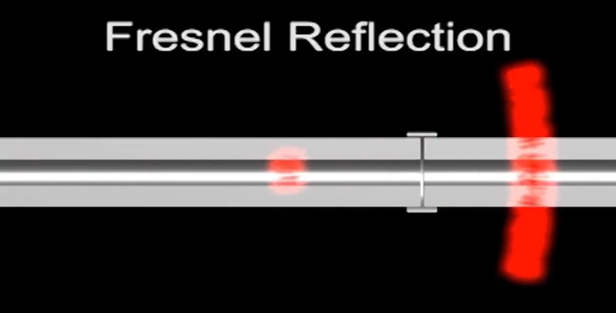سورین نت | آموزش OTDR
